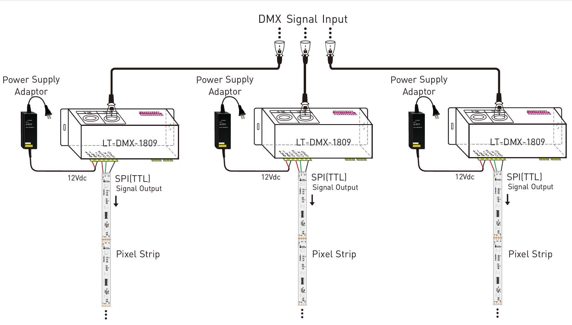 Dmx To Spi Decoder Lt Dmx 1809 Led Controller Ltech