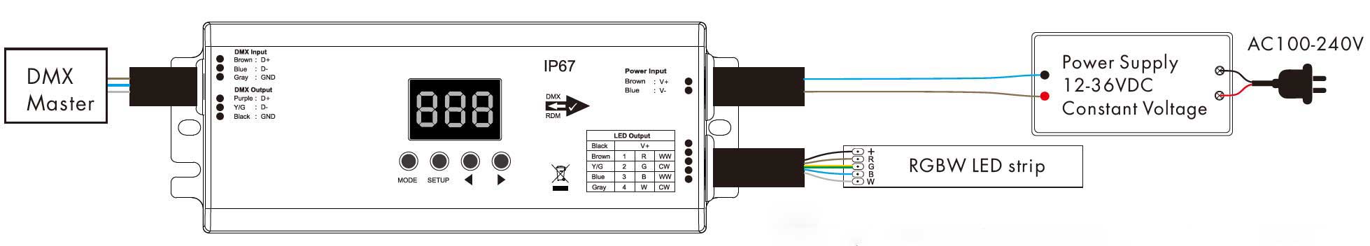 Dmx Light Controller Skydance Ip67 Waterproof Dmx Decoder D4 Wps